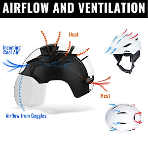 TurboSke Ski Helmet, Snowboard Helmet Snow Sports Helmet, Audio Compatible Helmet for Men, Women and Youth (L, White)