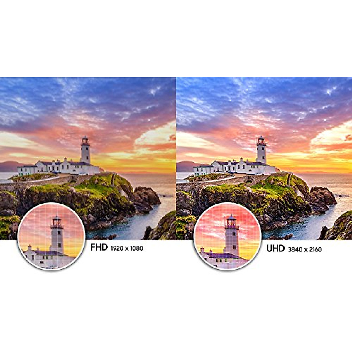 SAMSUNG 43" 4K Smart LED TV, 2018 Model