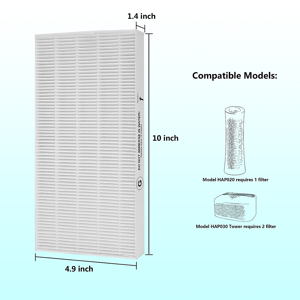 Lhari HRF-G1 True HEPA Replacement Filter, Compatible with Honeywell HPA020 HPA020B, HAP030 HPA030B and HPEAClean HPA108B HPA075B Air Purifier, Part Number HRF-G1 HRF-G2, 2-Pack