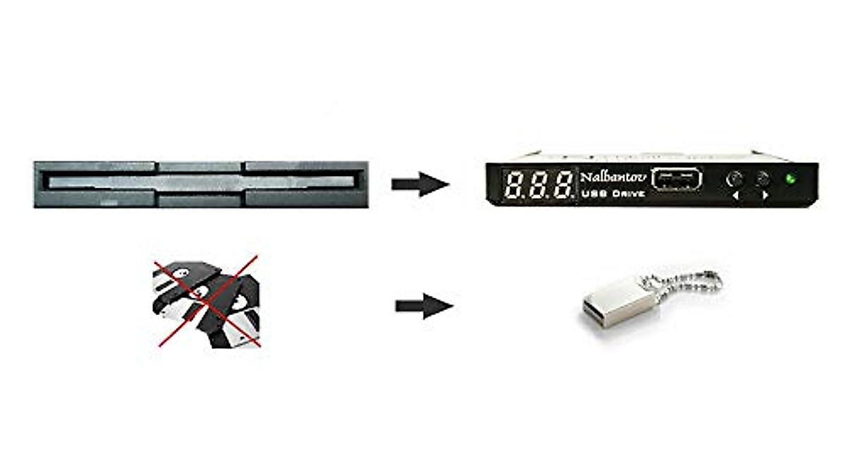 Nalbantov USB Floppy Disk Emulator for Prototrak M3 CNC | Industrial Slim