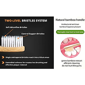 ECOPRO Kids Bamboo Toothbrushes 20 Pack Manual Toothbrush Set Premium, Eco-Friendly Wooden Handle Tooth Brushes Kit for Chidren (Mixed-Color 20 Pcs)