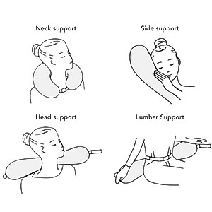 MISNODE Neck Pillow,Portable Comfortable U Shaped Neck Cushion,Noise Reduction Travel Pillow,Ultra Soft Comfortable Cushion,for Sleeping Rest Airplane Car Home Use