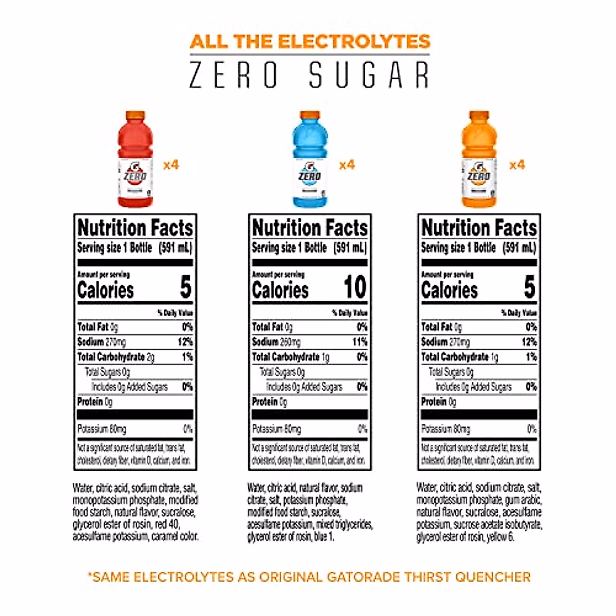 Gatorade G Zero Thirst Quencher, 3 Flavor Variety Pack, 20oz Bottles (12 Pack)