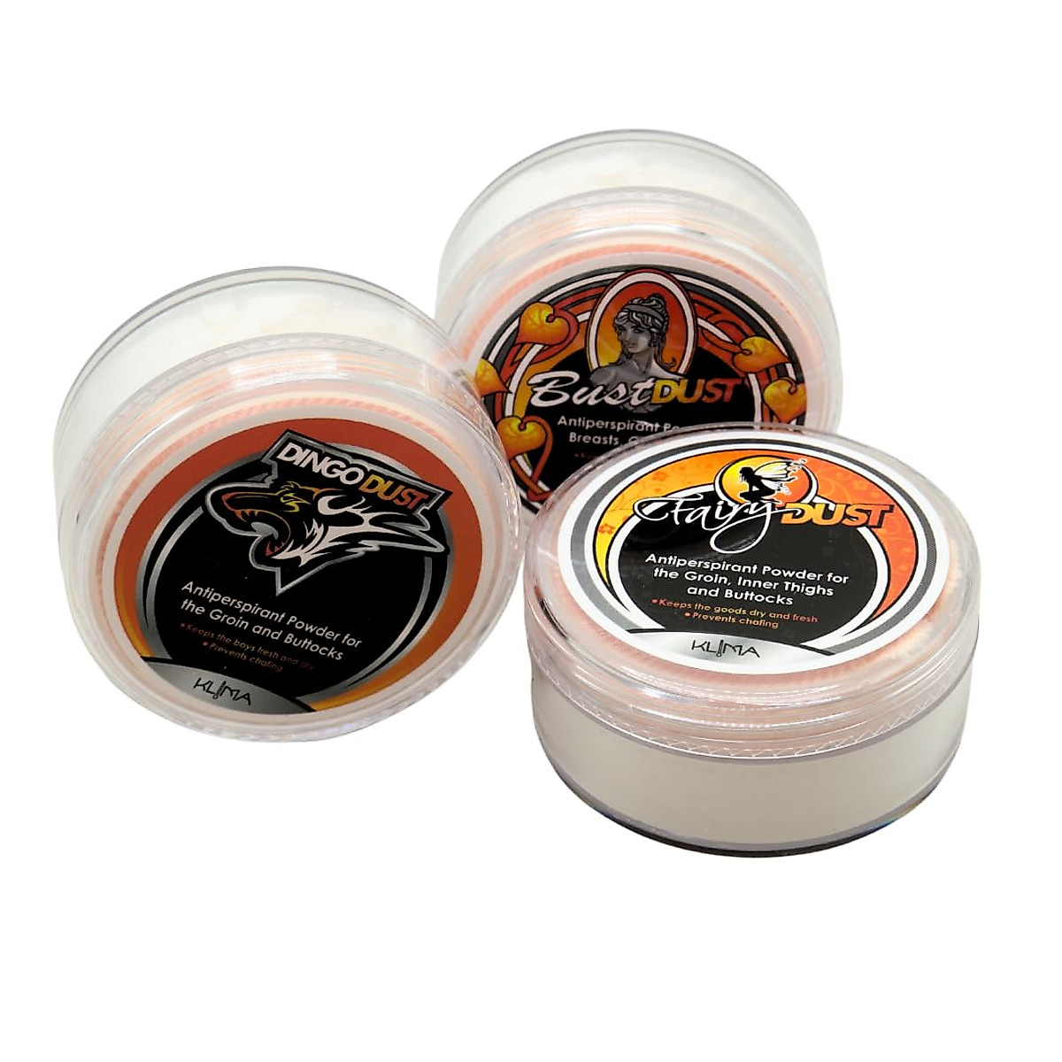 Dingo Dust - Antiperspirant Powder for the Genitals