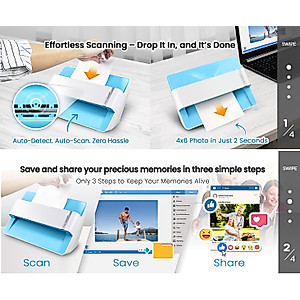 Plustek Photo Scanner - ephoto Z300, Scan 4x6 Photo in 2sec, Auto Crop and Deskew CCD Sensor. Support Mac and PC