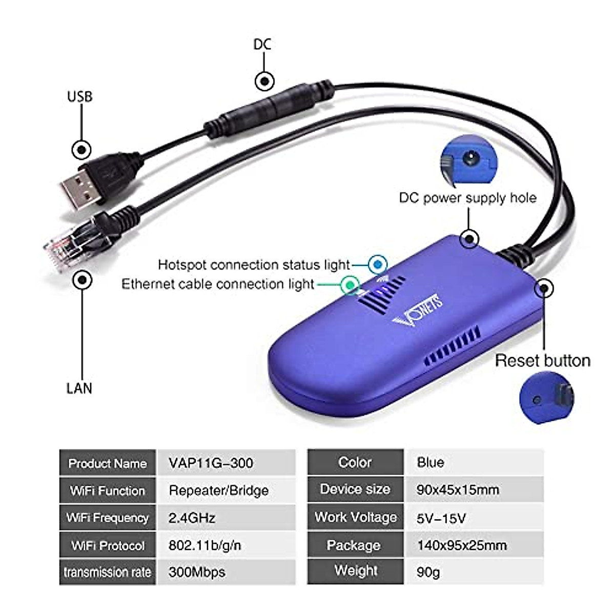 VONETS VAP11G-300 WiFi Bridge 2.4GHz WiFi to Ethernet Convert/WiFi ...