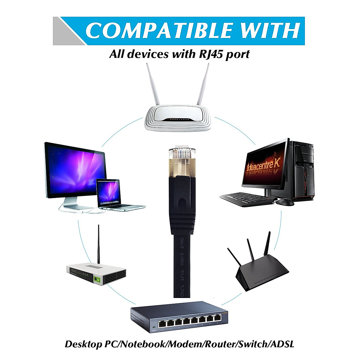 MATEIN Cat7 Ethernet Cable, 50 Ft Network Cable Fit for Xbox PS4, High Speed Flat Internet Cord Compatible with Clips Rj45 Connector Computer LAN Wire Fit for Gaming, Ethernet Switch, Router, Coupler