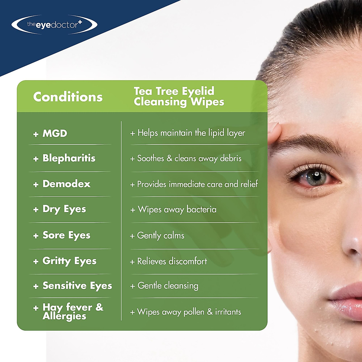 The Eye Doctor Tea Tree Oil Eyelid Wipes x80- - Eyelid Wipes For Blepharitis, MGD, Dry Eye & Demodex - Eyelid Cleanser - Lid Scrub For Eyes - Eyelid Scrub