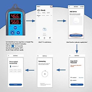 Inkbird WiFi ITC-308 Digital Temperature Controller with WiFi IHC-200 Humidity Controller with Outlet for Mushroom Humidifier Dehumidifier Reptile Greenhouse Home Brewing