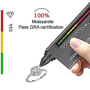 Jansme 1.5ct Cushion Cut Halo Moissanite Engagement Rings for Women Half Eternity 925 Sterling Silver Brilliant Solitaire Square Real Moissanite Engagement Rings Size 6