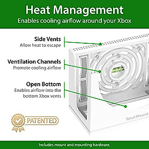 TotalMount – Wall Mount – Mounts Xbox Series S on a Wall by Your TV (White)