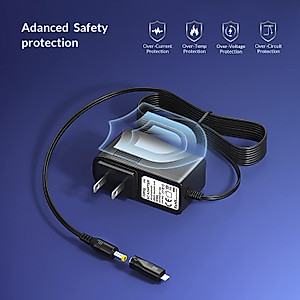 5V 3A 2.5A 2A 1.5A 1A AC Adapter Switching Power Supply Replacement Wall Charger with 8 Tip for Tablets LED Pixel Strip Light CCTV Routers Camera Security System Webcams