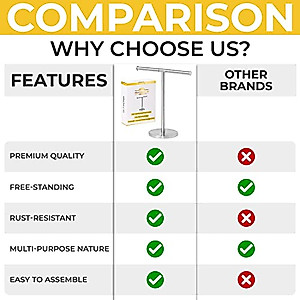 Hand Towel Stand for Bathroom Counter- Stylish Countertop Towel Stand for Your Home - Stainless Steel Fingertip Towel Holder Stand - Free Standing Hand Towel Holder Perfect for Every Home