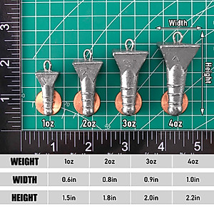 Dr.Fish 5 Pack Storm Sinker Pyramid Hatteras Surf Fishing Lead Weight Saltwater Beach Casting Sea Bottom Holder Inshore 3oz