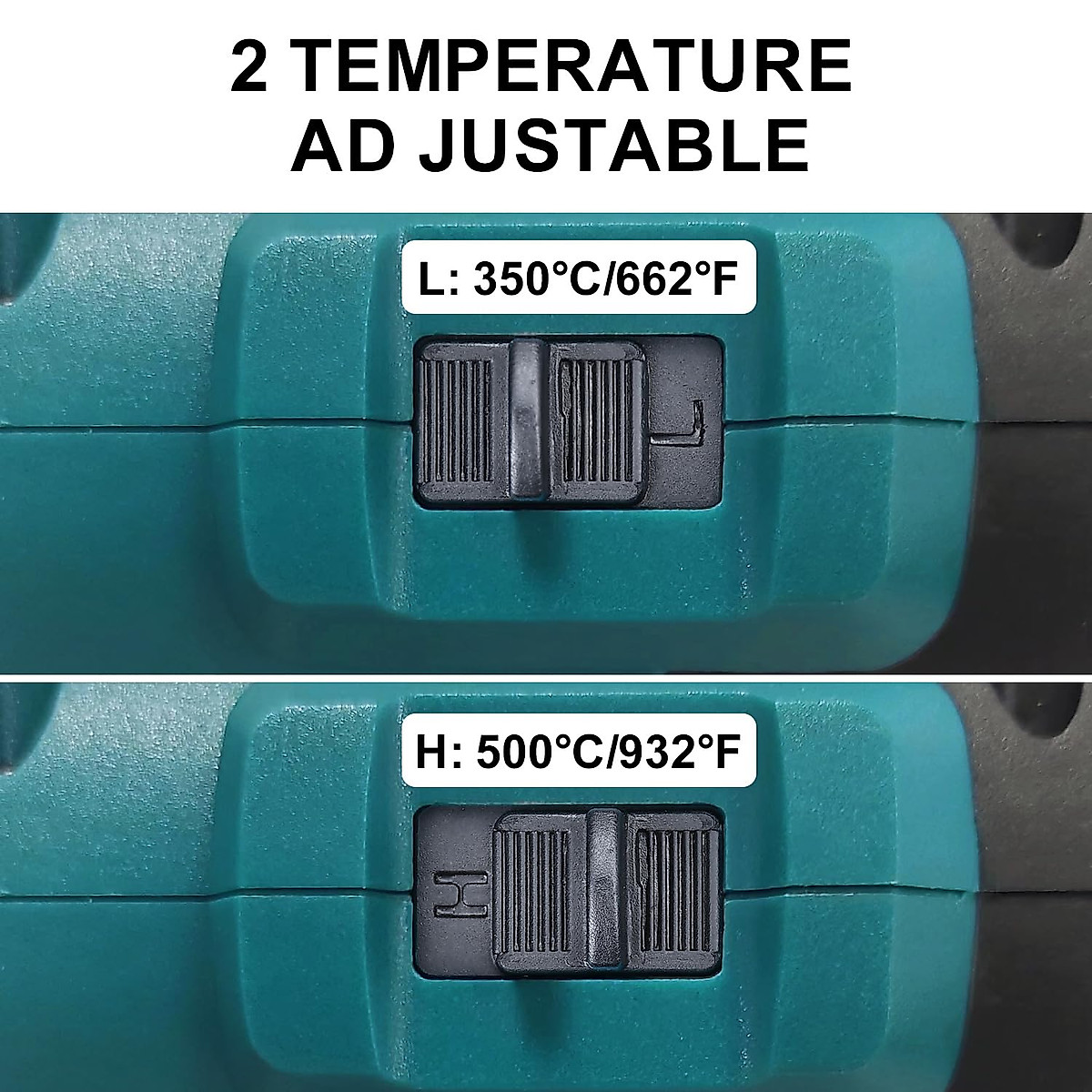 Cordless Heat Gun, Hot Air Gun Compatible for Makita 18V Volt LXT Battery, 3 Nozzle, 2-Temp Setting Max 932°F(500°C) Heat Gun for Crafts, Shrink Tubing, Resin & Decorating(No Battery)