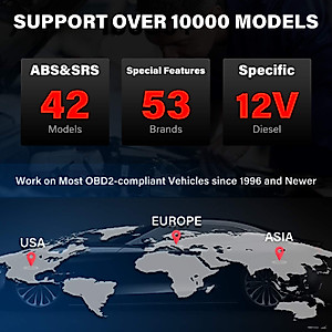LAUNCH CR629 OBD2 Scanner Newest 2023 Scan Tool with Reset Oil/BMS Service+Live Data, Professional Mechanic Full OBDII Diagnostic Code Reader for Read/Clear DTCs Lifetime Free Update