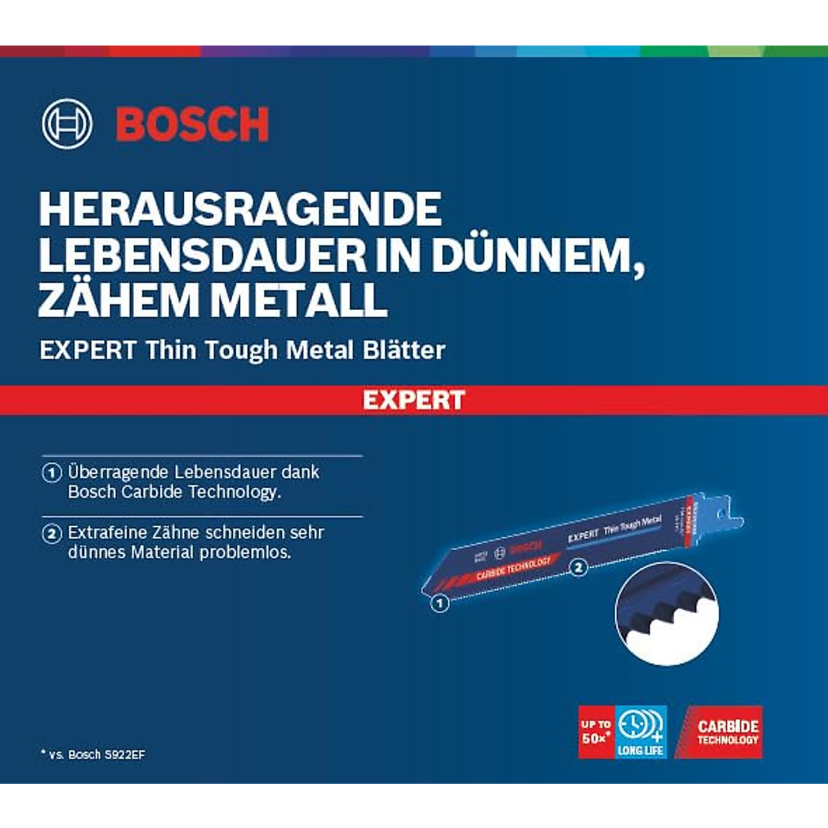 Bosch Professional 1x Expert ‘Thin Tough Metal’ S 922 EHM Reciprocating Saw Blade (for Stainless steel sheets, Length 150 mm, Accessories Reciprocating Saw)