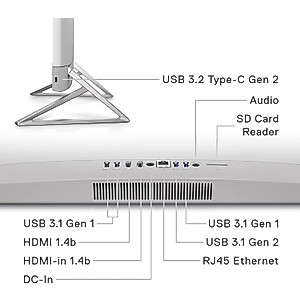 Dell Inspiron 24'' FHD Touchscreen All-in-One Desktop | 12th Gen Intel 10-Core i5-1235U | 12GB RAM | Wireless Keyboard & Mouse | Windows 11 Home | White (White, 16GB RAM | 1TB SSD)