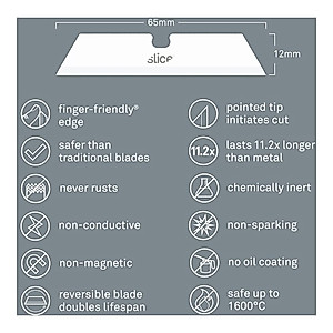 Slice 10528 Ceramic Utility Knife Blade, Pointed Tip, 65 mm Length, 12 mm Height, 1.3 mm Width, Zirconia (Pack of 6)