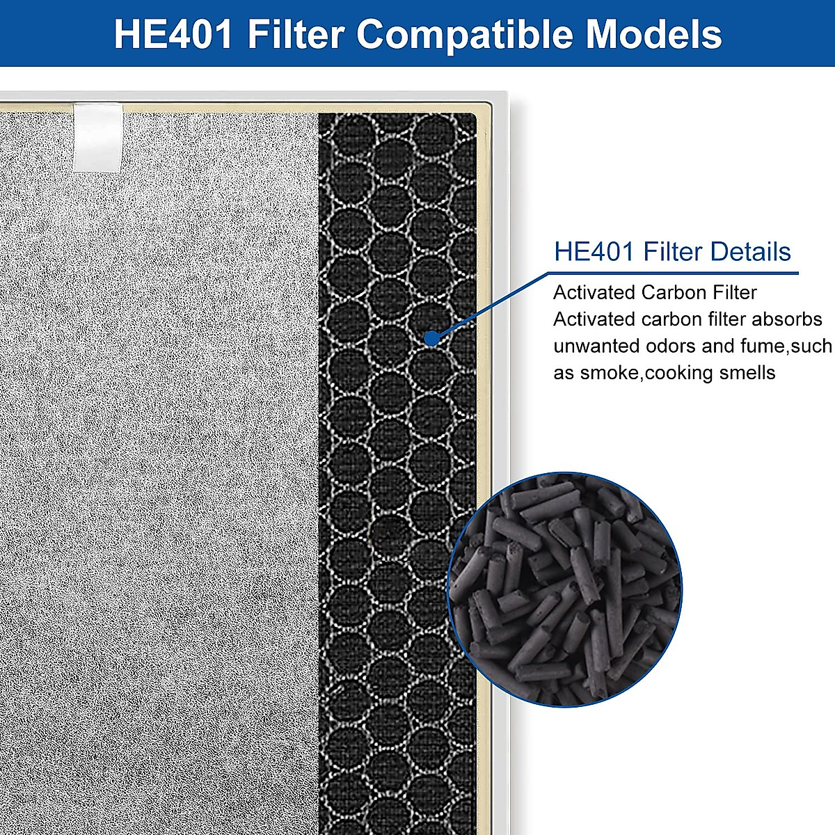 Compatible with Shark 4 HE401 HE402 HE405 HE400 UA415 Filter Replacement, H13 True HEPA Filter, HE401 Filter Replacement for Shark 4, Part Number HE4FKPET, HE4FKBAS, HE4FKPRO, 100356-chn-1, 1 Pack