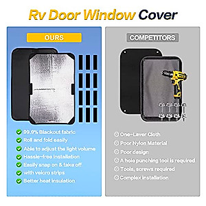 RV Window Shade, RV Door Window Shade Cover 16''x 25'', Camper Window Coverings for Travel Trailers, Sun Blackout Fabric, UV Rays Protection, Waterproof (2Pack)