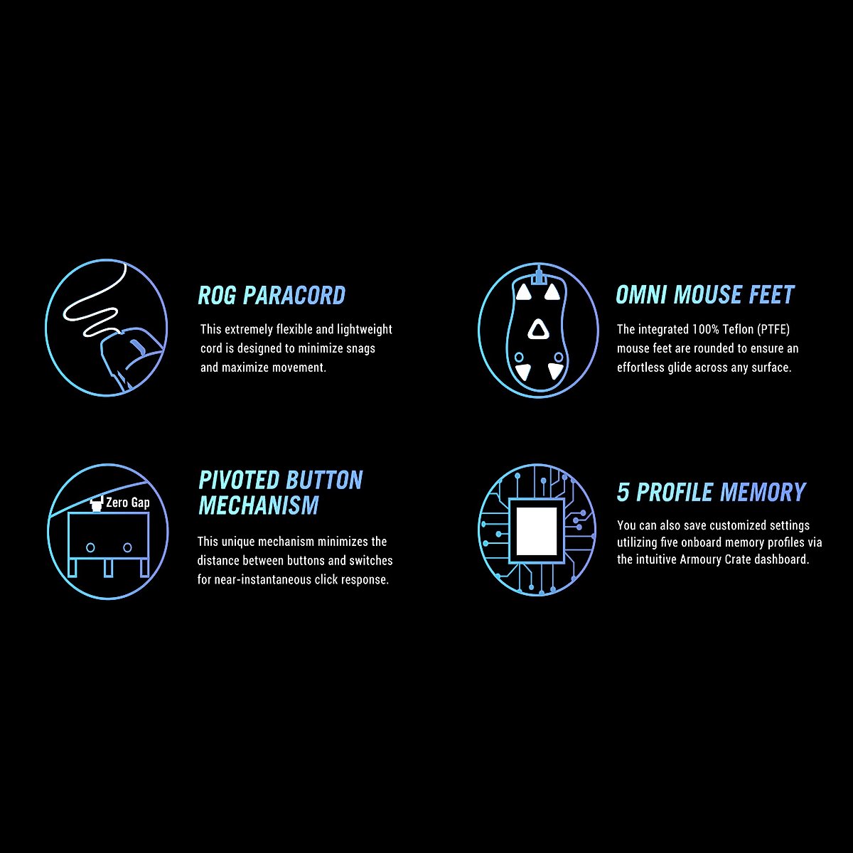 ASUS ROG Gladius III Wired Gaming Mouse, 19K Optical Sensor, 19,000 DPI, 6 Programmable Buttons, RGB Lighting, ROG Switch Socket Design, Swappable Switches, Ergonomic, Black
