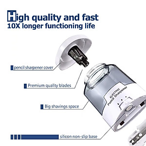 Zankocat Electric Pencil Sharpener, Battery (Not Included) USB Powered Small Portable for NO.2 and Colored Pencils, Automatic and Durable for Classroom, Home, Office, 3 Different Sharpness Options (White)