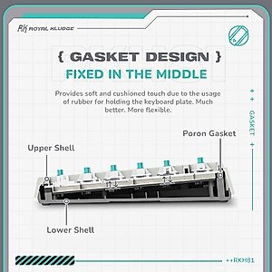 RK ROYAL KLUDGE H81 Hot Swappable Mechanical Keyboard, Triple Mode 2.4Ghz/BT5.1/USB-C Knob Control Wireless Gaming Keyboard Gasket Mounted with RGB Backlit SkyCyan Switch, 75% Layout 81 Keys, White