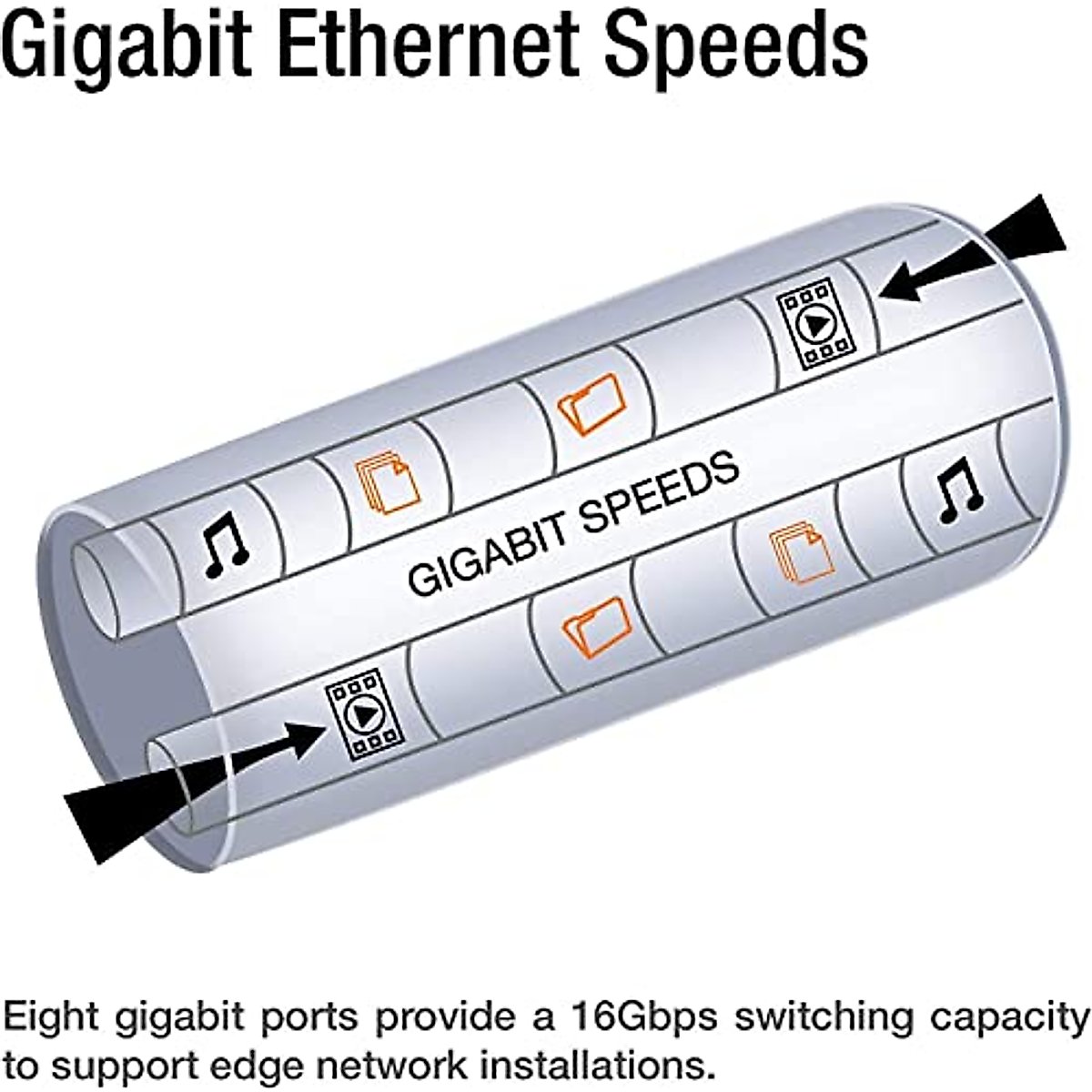 TRENDnet 5-Port Gigabit PoE+ Switch, 31 W PoE Budget, 10 Gbps Switching Capacity, Data & Power Through Ethernet to PoE Access Points and IP Cameras, Full & Half Duplex, Black, TPE-TG50g