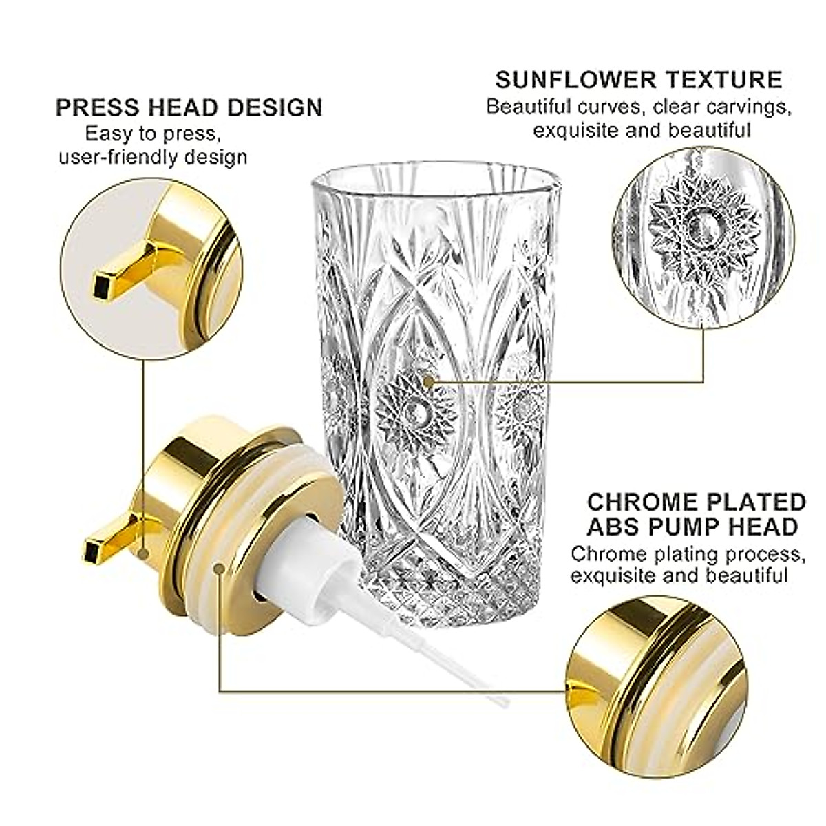 LEICURACE Glass Foaming Hand Soap Dispenser,Foaming Soap Dispenser for Bathroom,Clear Soap Dispenser with Pump (Sun Patteren)