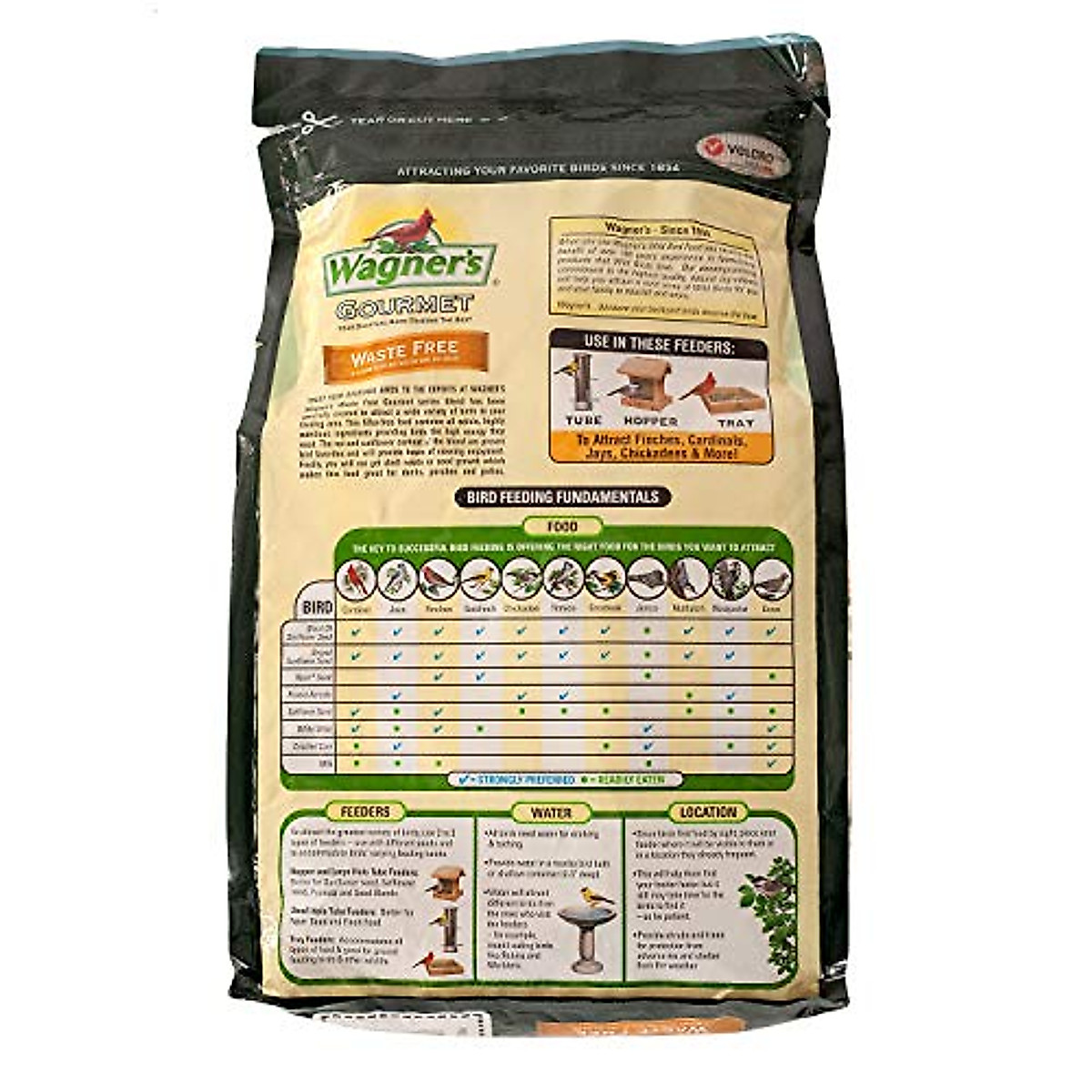 Wagner's 82056 Gourmet Waste Free Wild Bird Food, 5-Pound Bag