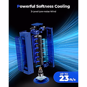 Lygee Desk Fan 3-Speed Oscillating Bladeless Desktop Cooling Fan with Remote, Office Home Bedroom Cooling Companion, Upright Flat-Lying or Wall-Mounted