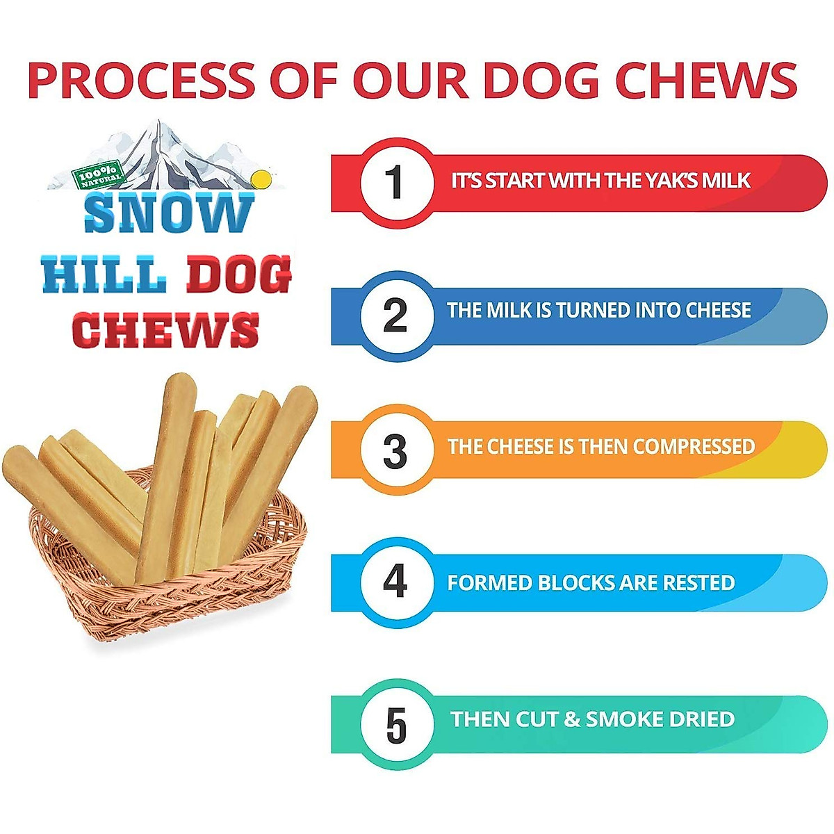 Snow Hill Himalayan Yak Cheese Dog Chews XXL 3 lbs Long Lasting, Gluten GMO Free Protein-Rich Fresh Yaky Golden Cheese Treats of Himalayas, Nepal