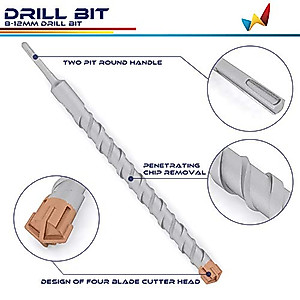 Windscreen4less 1-3/8’’ SDS Plus Hammer Drill Bit for Concrete Cement Rotary Masonry Hammer