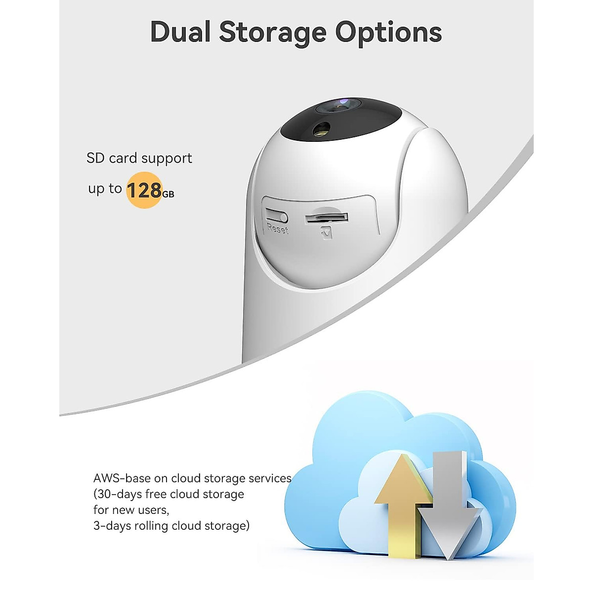 LongPlus 2K Indoor Security Camera, Pet Camera with Phone App, WiFi Cameras for Home Security Camera for Dog/Baby Monitor/Elder Pan Tilt, 2.4G, 2-Way Talk, Human Detection, Motion Tracking (White)