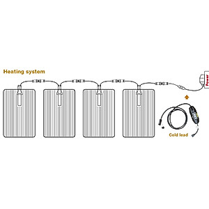 Dr Infrared Heater DR-101 Snow Melting Mat, 23x40 Inches, Blue