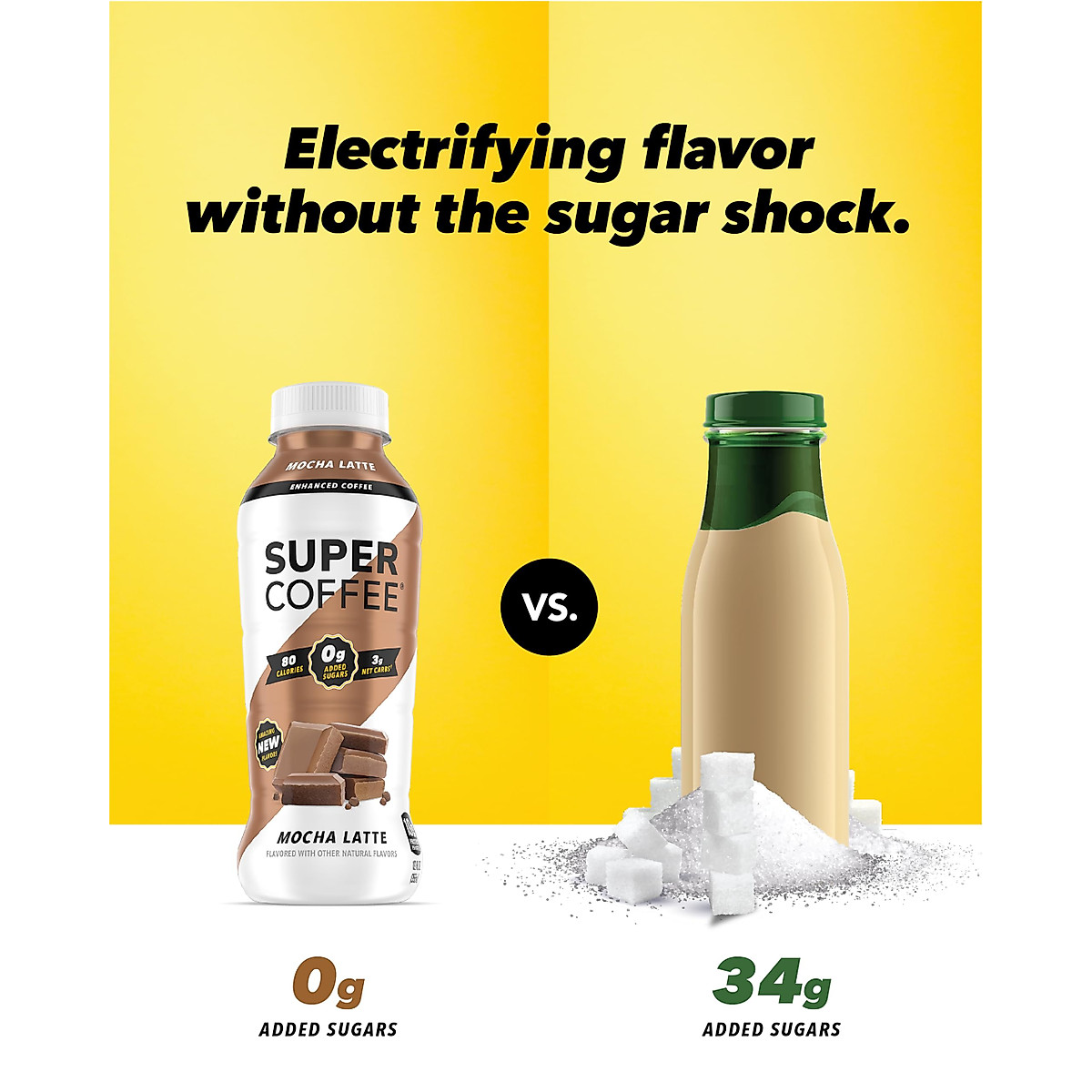 Super Coffee, Iced Keto Coffee (0g Added Sugar, 10g Protein, 80 Calories) [Mocha Latte] 12 Fl Oz, 12 Pack | Iced Coffee, Protein Coffee, Coffee Drinks, Smart Coffee - SoyFree GlutenFree
