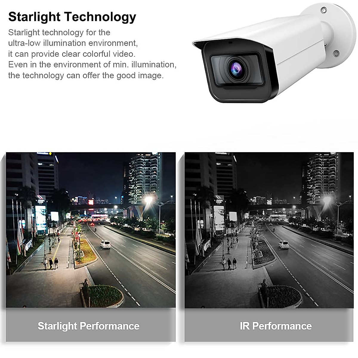 Starlight 8MP Poe Camera, 5X Optical Zoom with 196ft Night Vision, Audio Alarm in/Out Ports for Two-Way Audio Instant Alarm, SD Card Slot,WDR,IP67, 4K Security IP Camera(NO Logo)