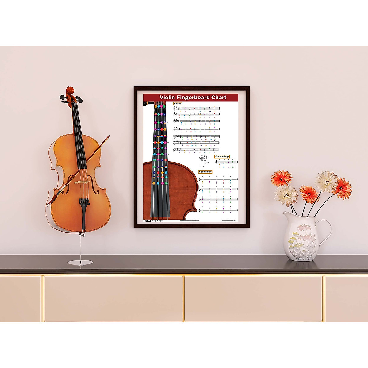 QMG Violin Fingering Chart with Color-Coded Notes, Learn Violin Scales Techniques Suitable for All Levels