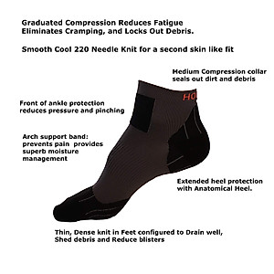 Hoplite Trail Running Compression Socks for Men and Women, ankle-length, 2 pair multi-pack, great for running, cycling, hiking, and OCR (Large)