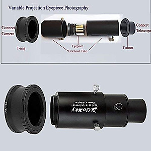 Gosky Deluxe Telescope Camera Adapter Kit for Sony E-Mount (Mirrorless) Cameras (E-Mount - Including NEX, A7 & VG Series)- for Telescope Prime Focus and Eyepiece Projection Photography