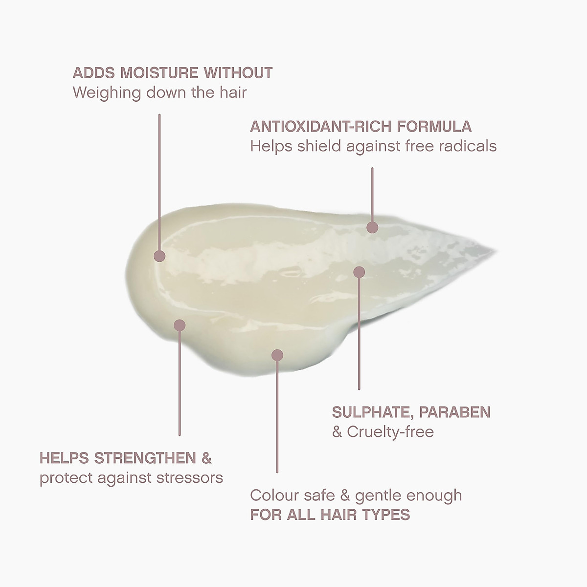 KEVIN.MURPHY ANGEL.RINSE - Hair Repair Conditioner - For Fine Coloured Hair - Colour Safe Conditioner - Sulphate-Free - For Moisture & Conditioning - Delicate Scent - 250 mL / 8.4 fl oz