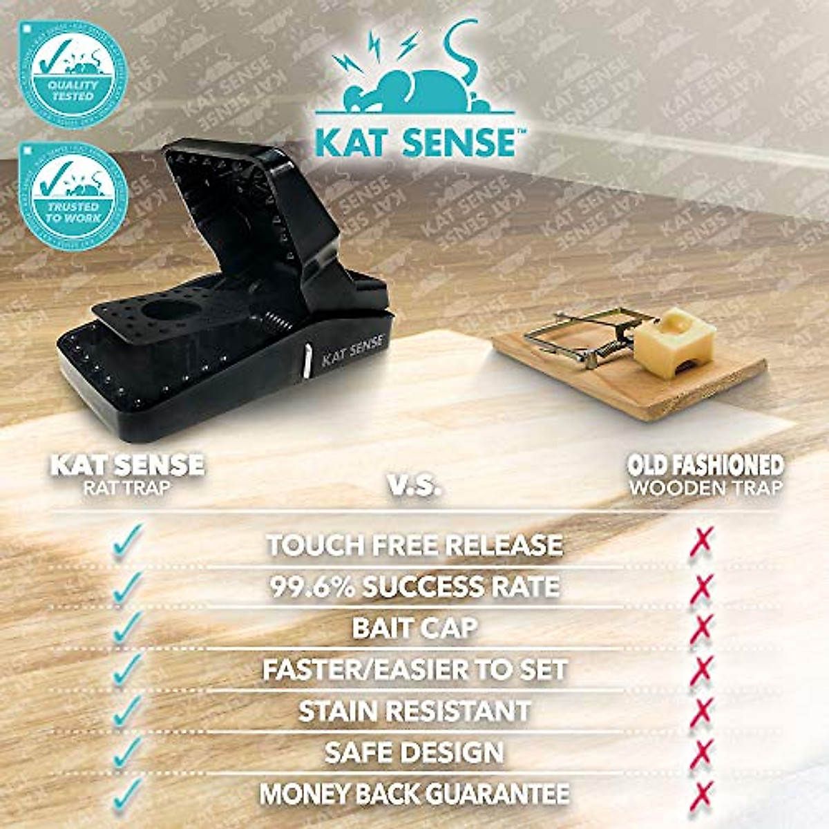 Pest Control Rat Traps for Instant Kill Results, Set of 6 Large Reusable Rodent Snap Trap for Mice ‘N Chipmunks, Big Outdoor Traps That Also Work Indoor for Home