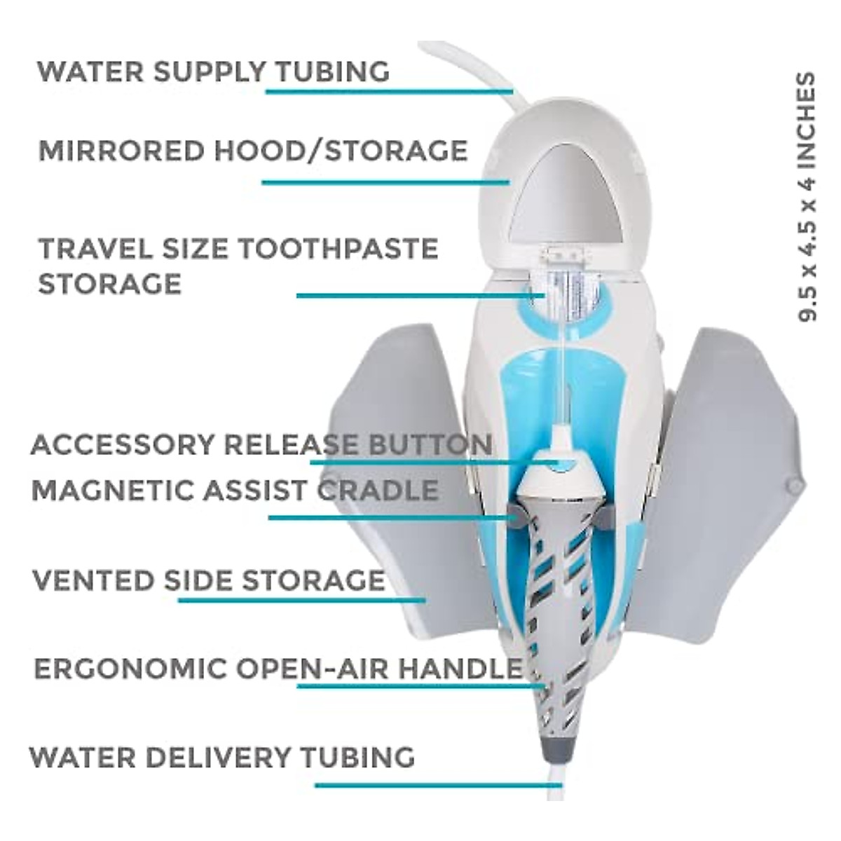 ToothShower Complete Oral Care Solution: ToothShower - 3-in-1 Toothbrush, Gum Massager, and Water Flossing Tip for Ultimate Dental Hygiene and Freshness