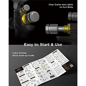 InoKraft D1 LVLP Air Spray Gun Premium Kit, Easy to Use, Paint Gun for Cars & House DIY Painting, 1.3/1.5/1.7mm Nozzles, with Paint Sprayer Accessories