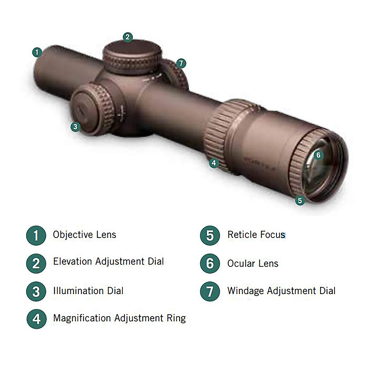Vortex Optics Razor HD Gen III 1-10x24 First Focal Plane Riflescope - EBR-9 Reticle (MRAD)