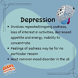 GIANTmicrobes Depression Plush, Depression Gifts, Emotional Support Stuffed Animal, Mental Health Matters, Mental Health Awareness Gifts, Emotional Support Gifts, Psychiatrist Gift, Psychology Gifts