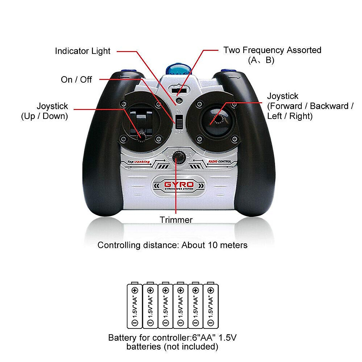 Syma S109G 3.5 Channel RC Helicopter with Gyro Sold by TM USA