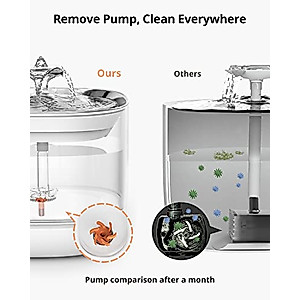 eufy Pet Water Fountain, SafeSip Pump Cat Water Fountain for Small Dogs and Cats, Dishwasher Safe Stainless Steel Cat Water Fountain, 3L Capacity, BPA-Free, Ultra-Quite, Easy to Clean