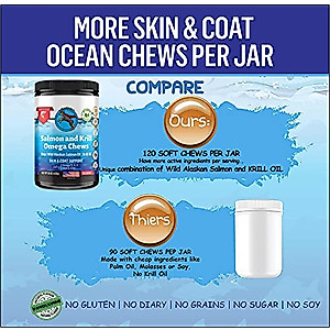 WIZARDPET Wild Alaskan Salmon & Krill Oil Chews for Dogs | 120 Soft Treats | Omega 3 6 9 Fish Supplement with EPA, DHA for Itch Free Skin Coat Joints | Allergy Relief | Reduce Hair Shedding | USA